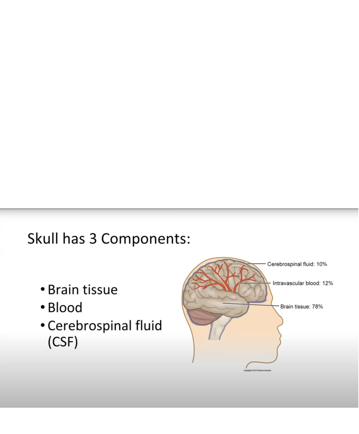 NEURO ICP: Understanding Seizures and Increased Intracranial Pressure ...