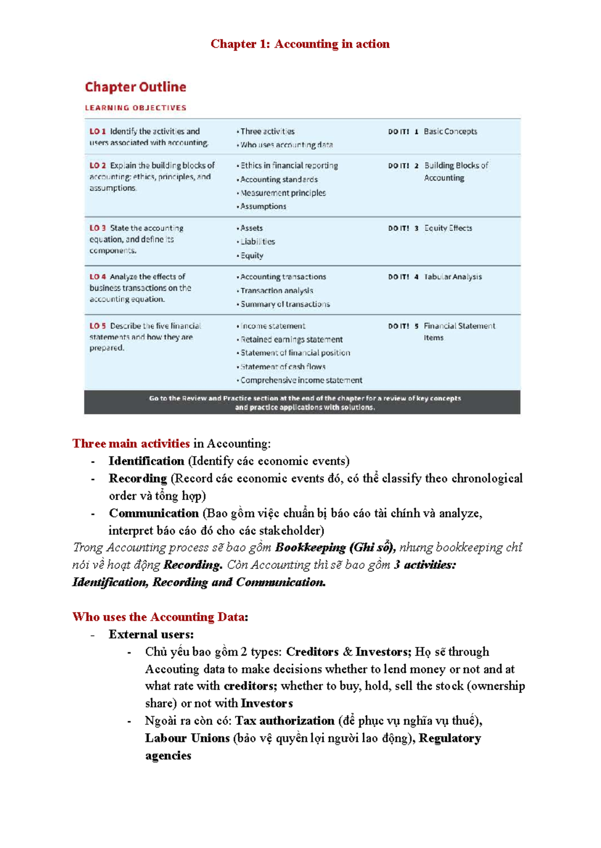 Chapter 1: Accounting in Action - Key Concepts and Principles - Studocu