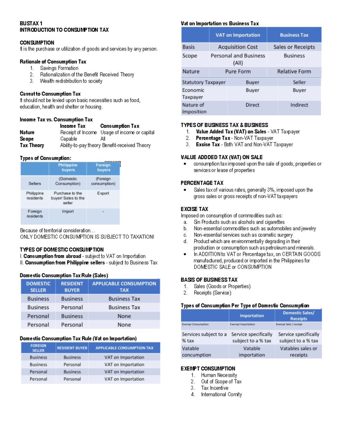 BUSTAX 1: Comprehensive Overview of Consumption Tax and Business Tax ...