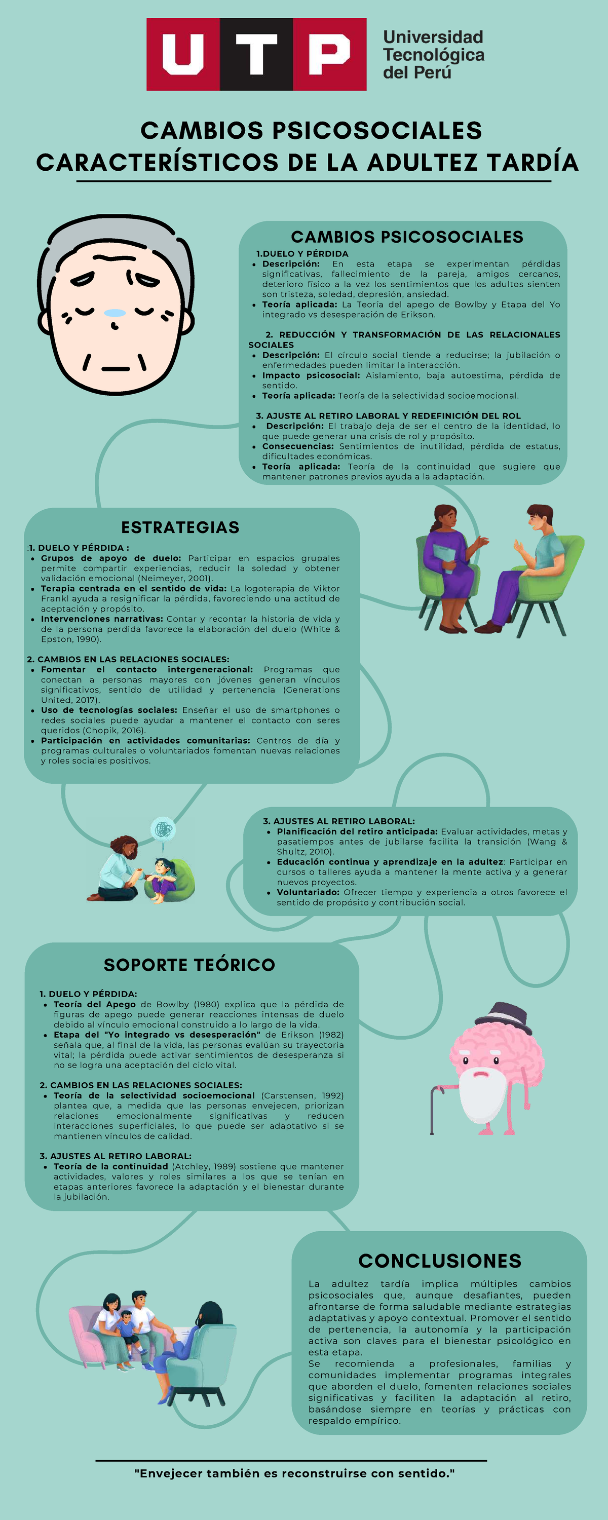 Infografía: Cambios Psicosociales en la Adultez Tardía - Studocu