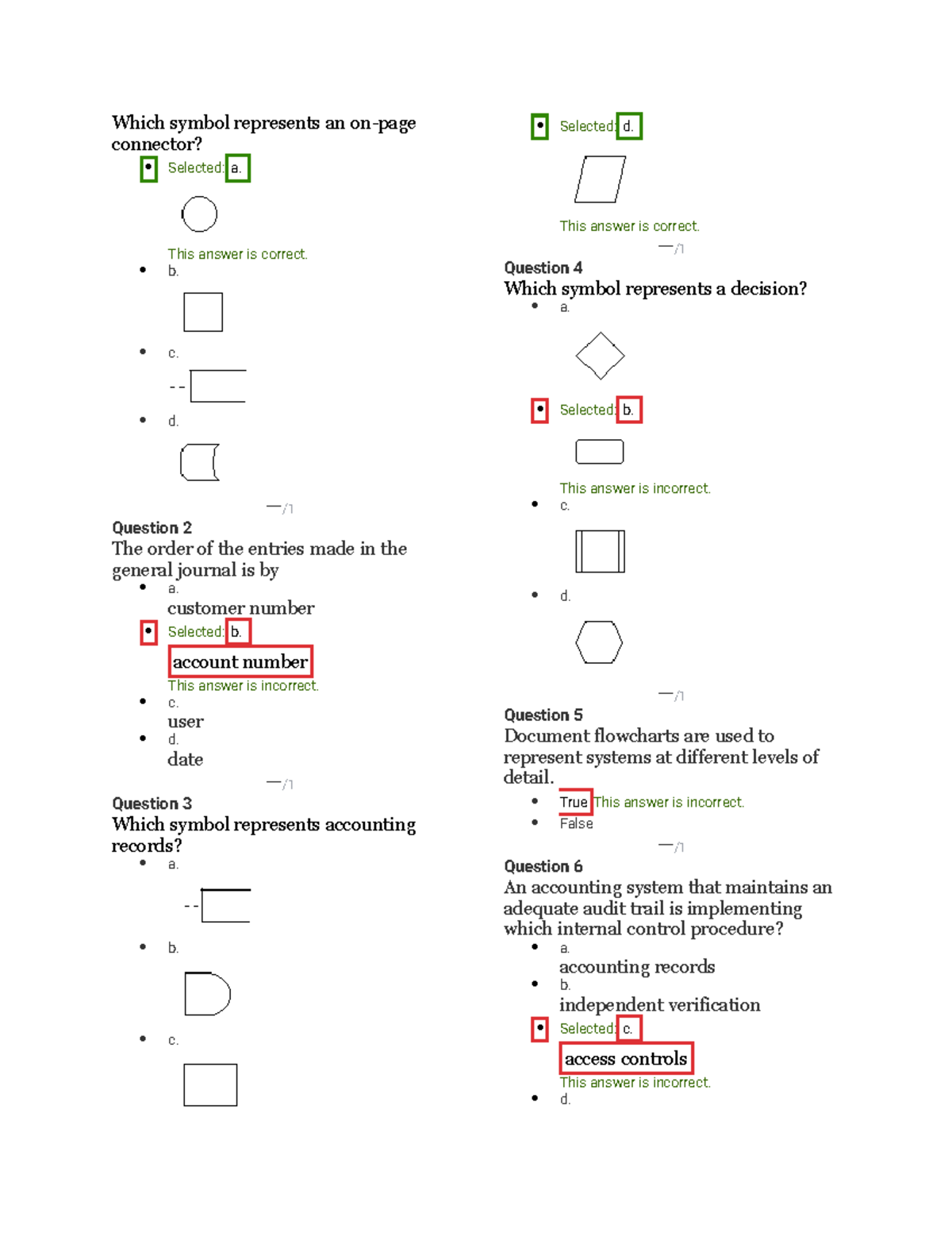 AIS 202: Accounting Information Systems Review Notes - Studocu
