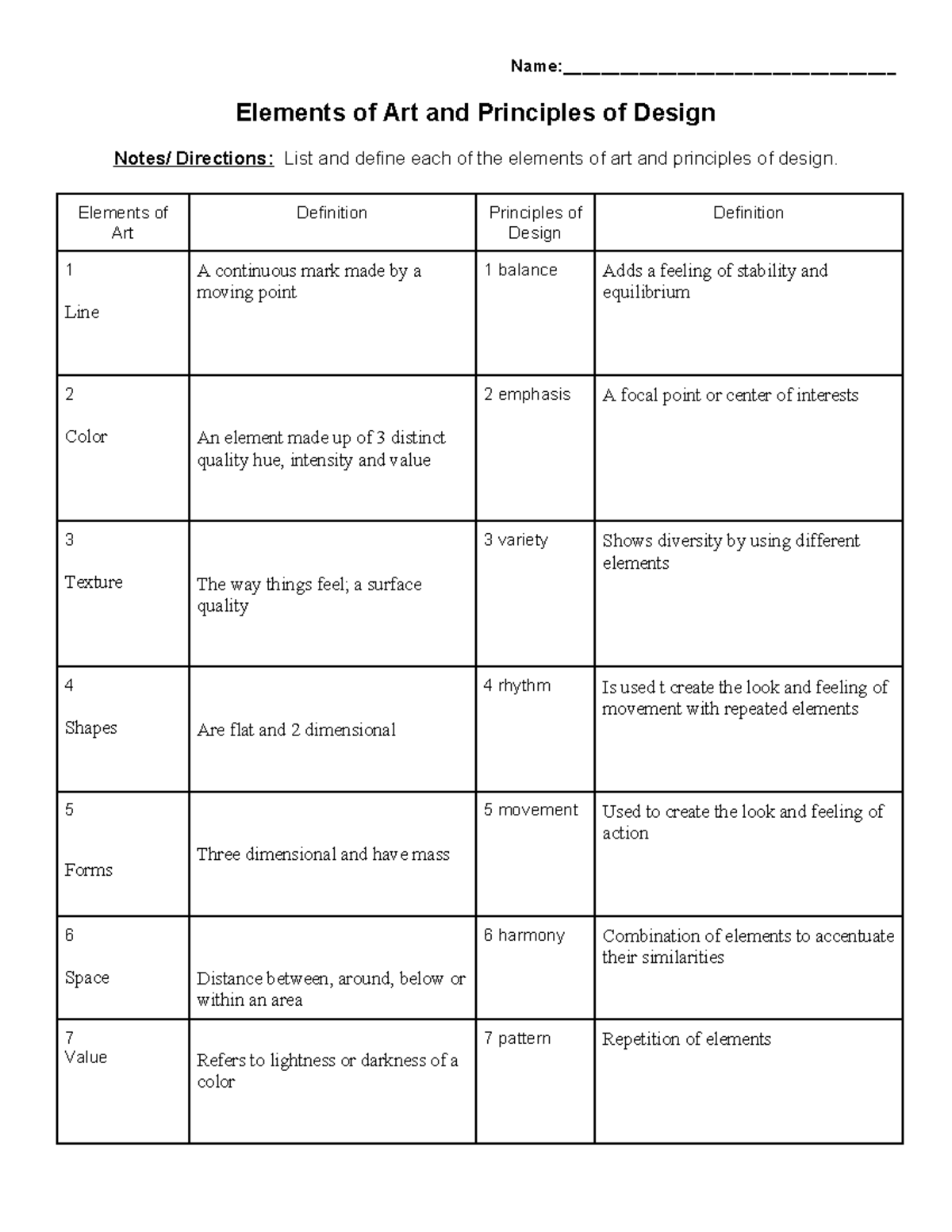 Elements Principles of Design Scavenger Hunt - Name ...