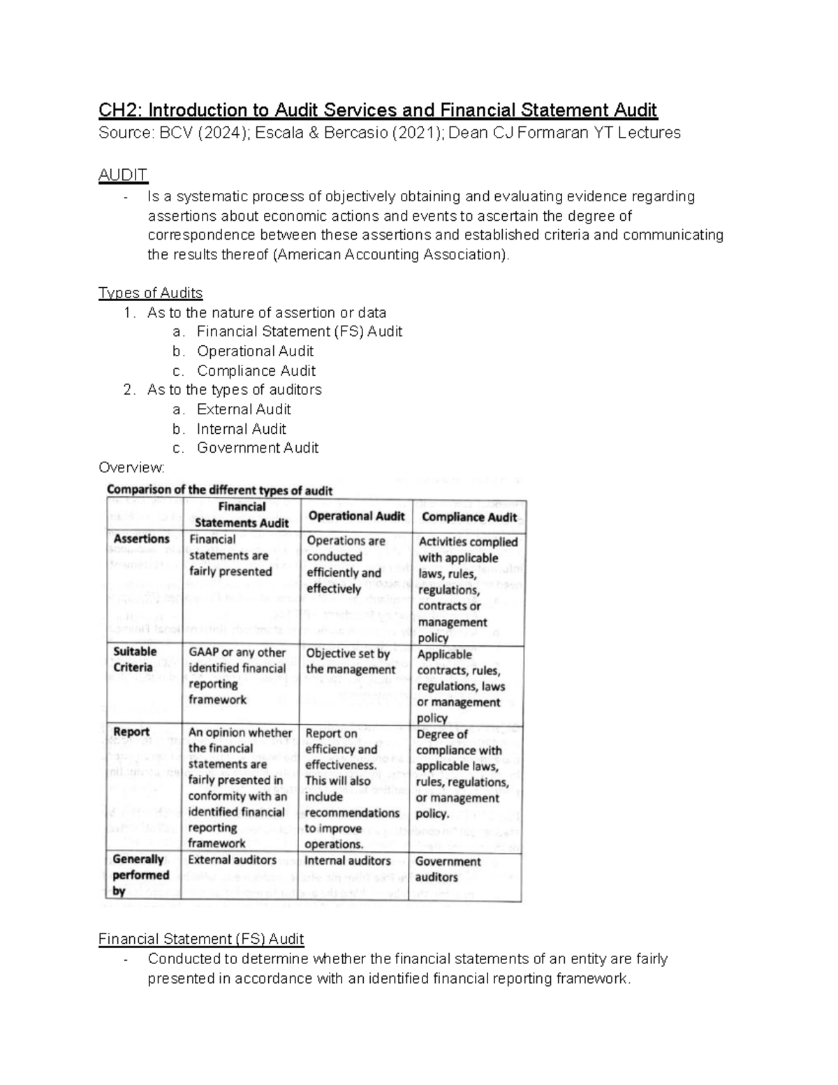 AUDIT 101: Introduction to Audit Services & Financial Statement Audit ...