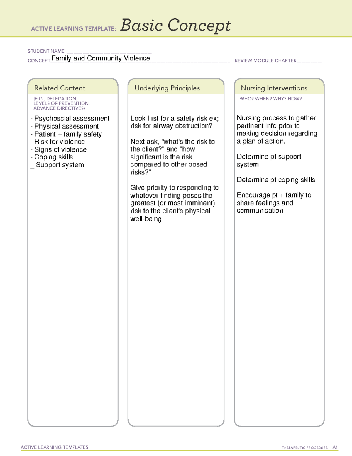 CHN 2 Family & Community Violence: Active Learning Template - Studocu