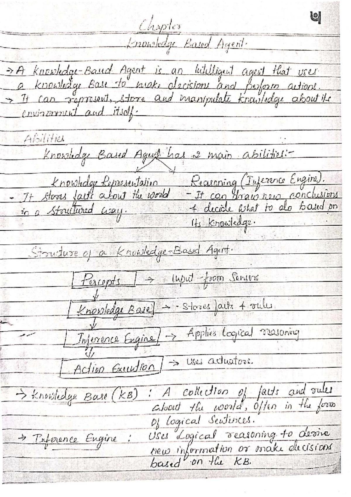 AI Chapter 3 Notes: Knowledge-Based Agents and Inference Techniques ...