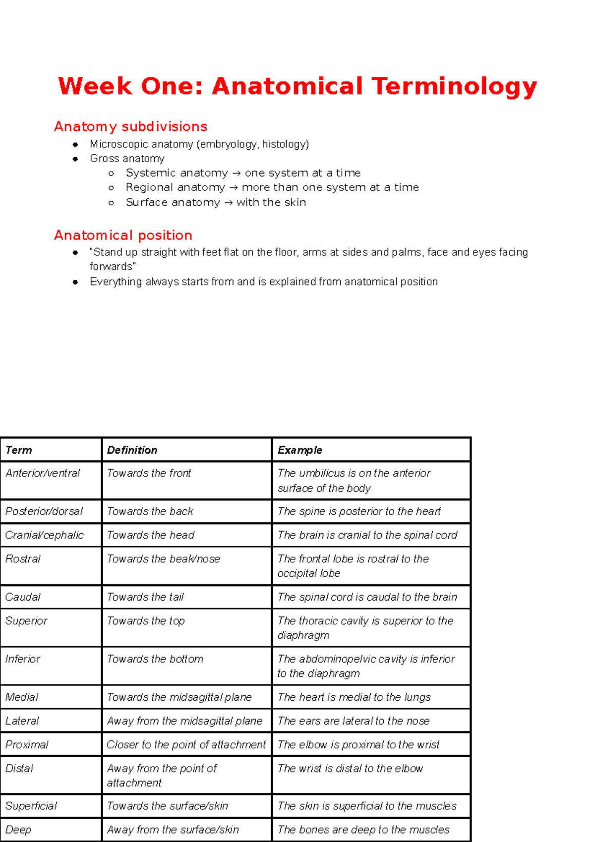 Week One anat - anatomy terminology notes - Week One: Anatomical ...