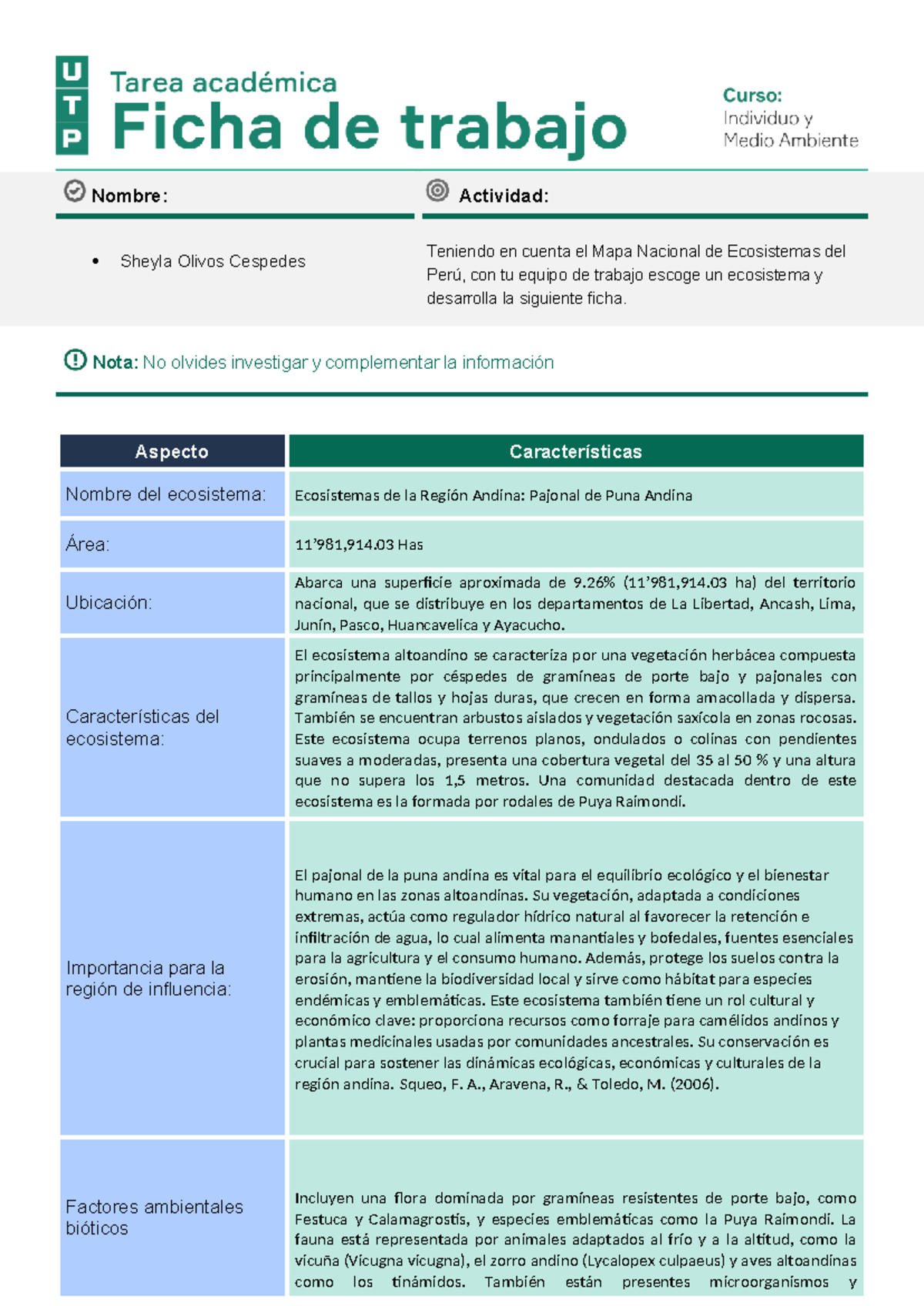 Ecosistema Andino: Ficha Técnica del Pajonal de Puna Andina - TS2 Final ...