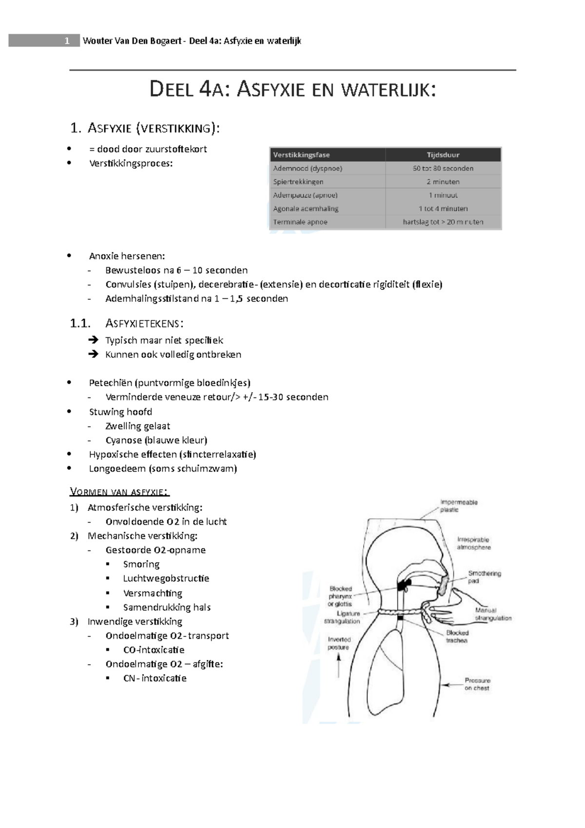 Deel 4a - asfyxie - waterlijk - DEEL 4 A: ASFYXIE EN WATERLIJK: 1 ...