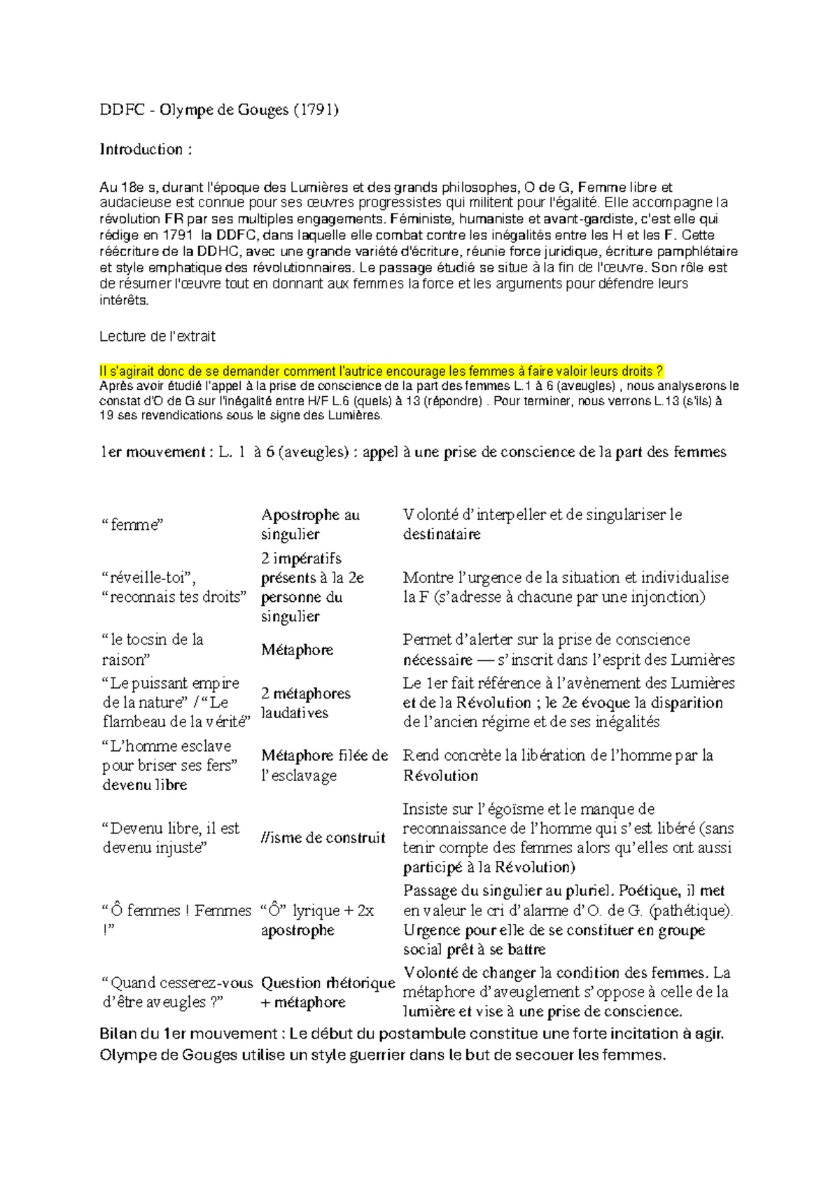 Alfred de Musset : Parcours et Thèmes Majeurs du Romantisme - Studocu