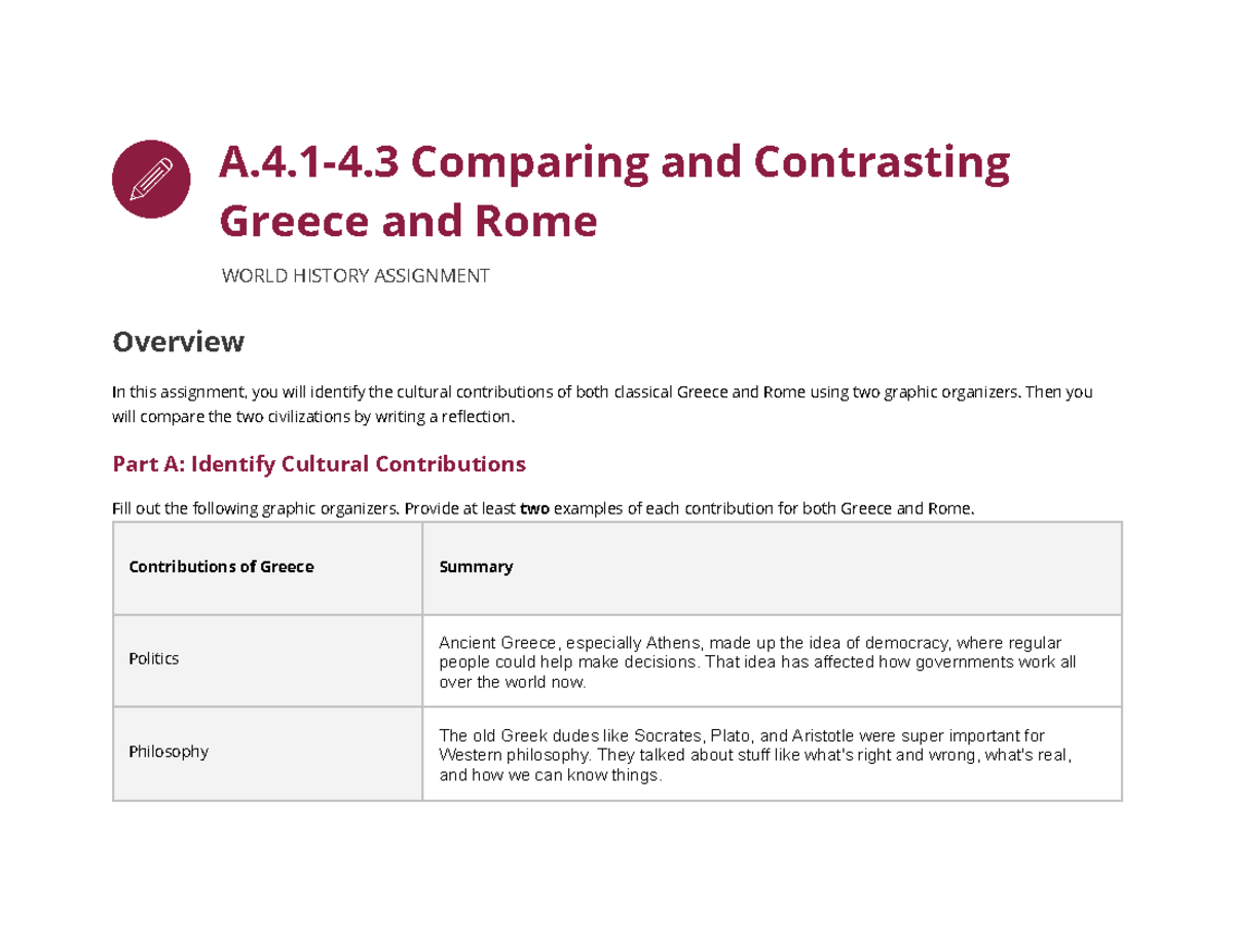 World History A.4.1-4.3: Comparing Greece and Rome's Contributions ...