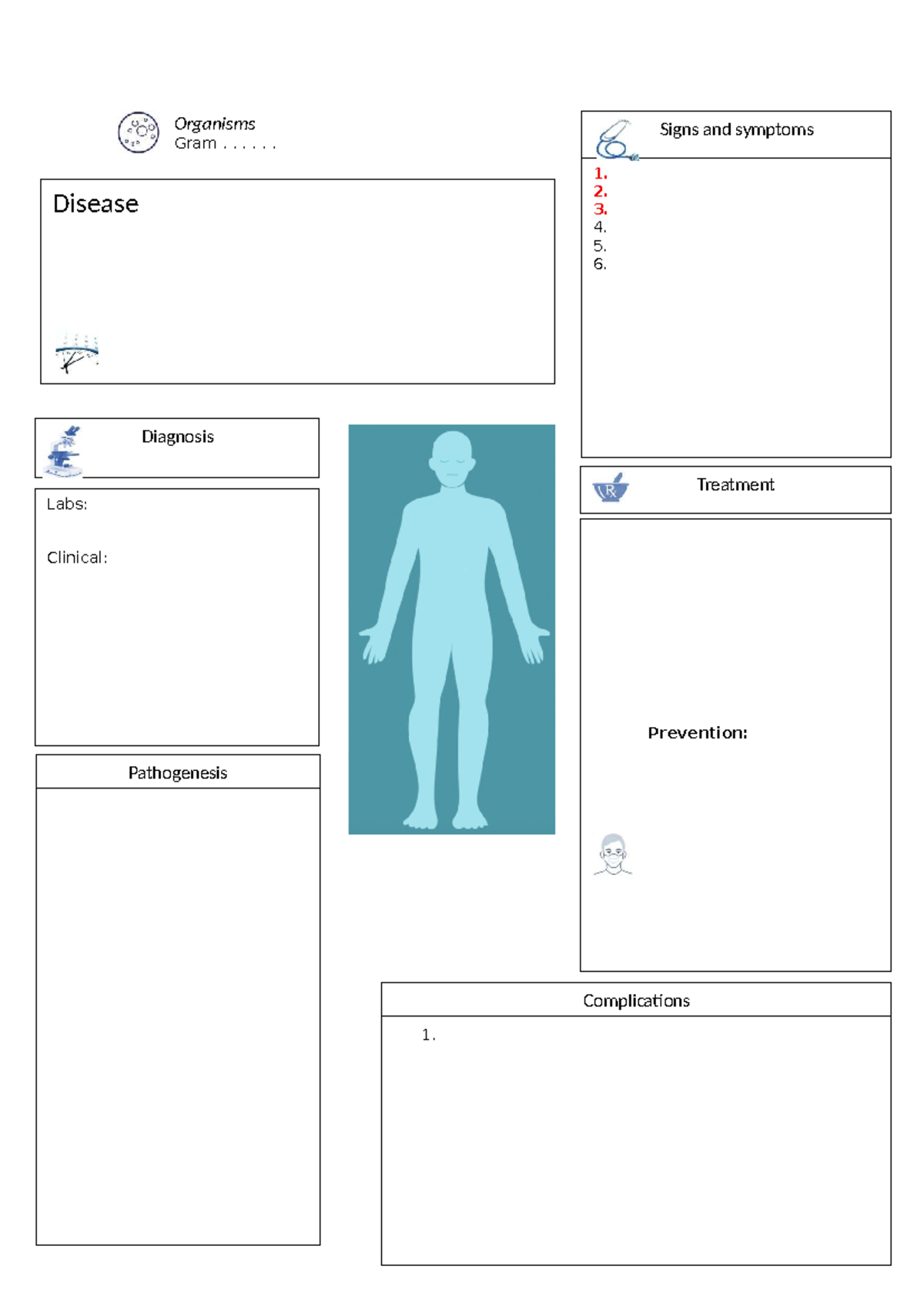 Disease template - NONE - FPFG 211 - Organisms Gram...... Signs and ...