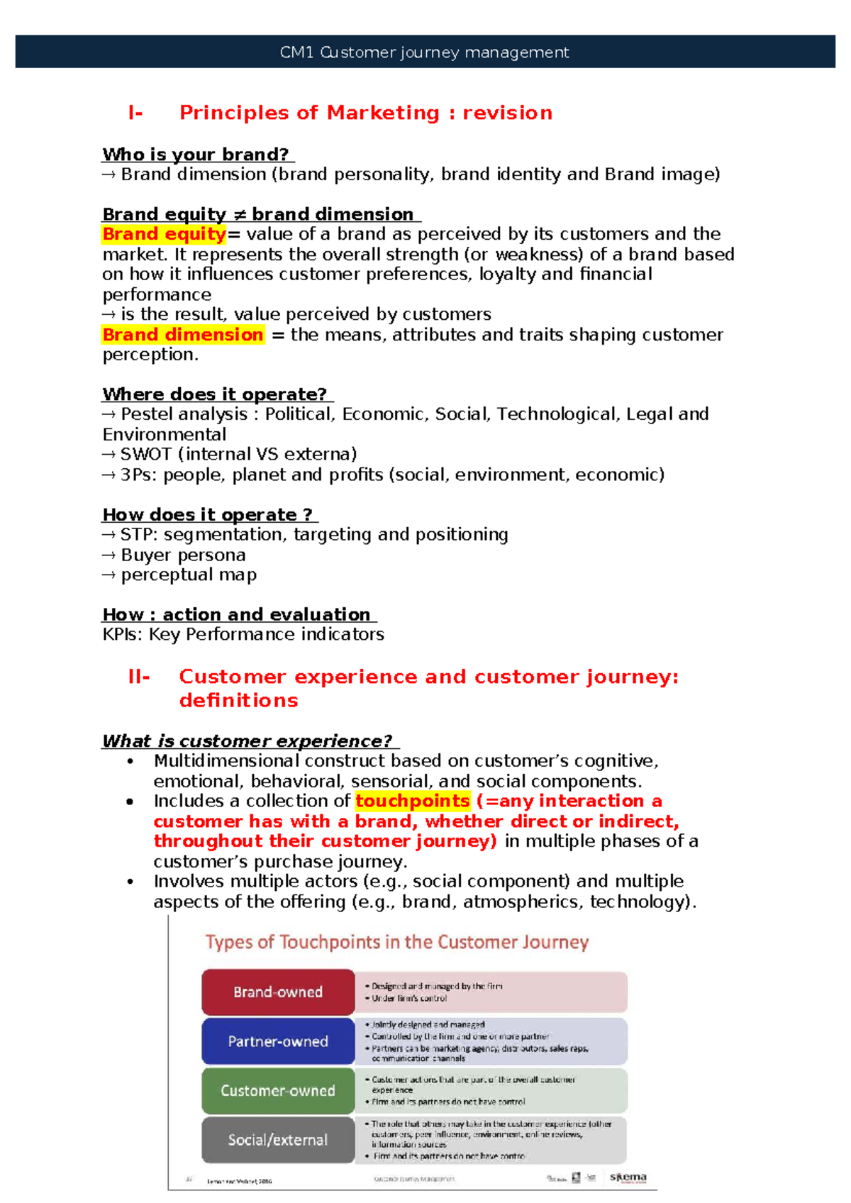 CM 1 - une fiche qui reprend les informations du CM1 - I- Principles of ...