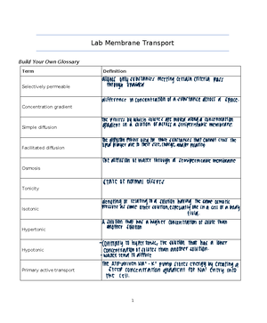 Tissue Worksheet-1 - I remembered using this worksheet to help me on my ...