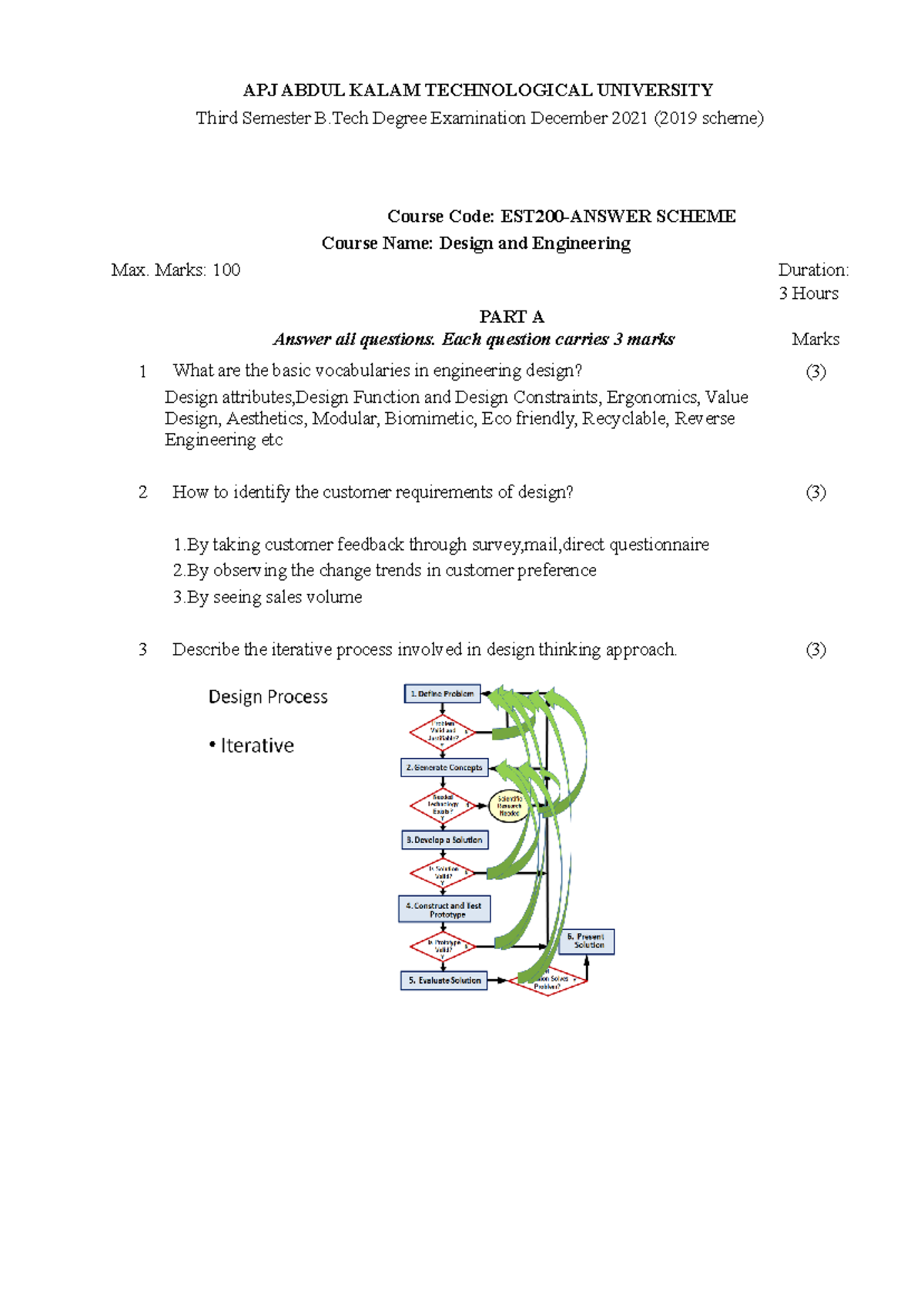 EST200 - D&E - Answer solutions - APJ ABDUL KALAM TECHNOLOGICAL ...