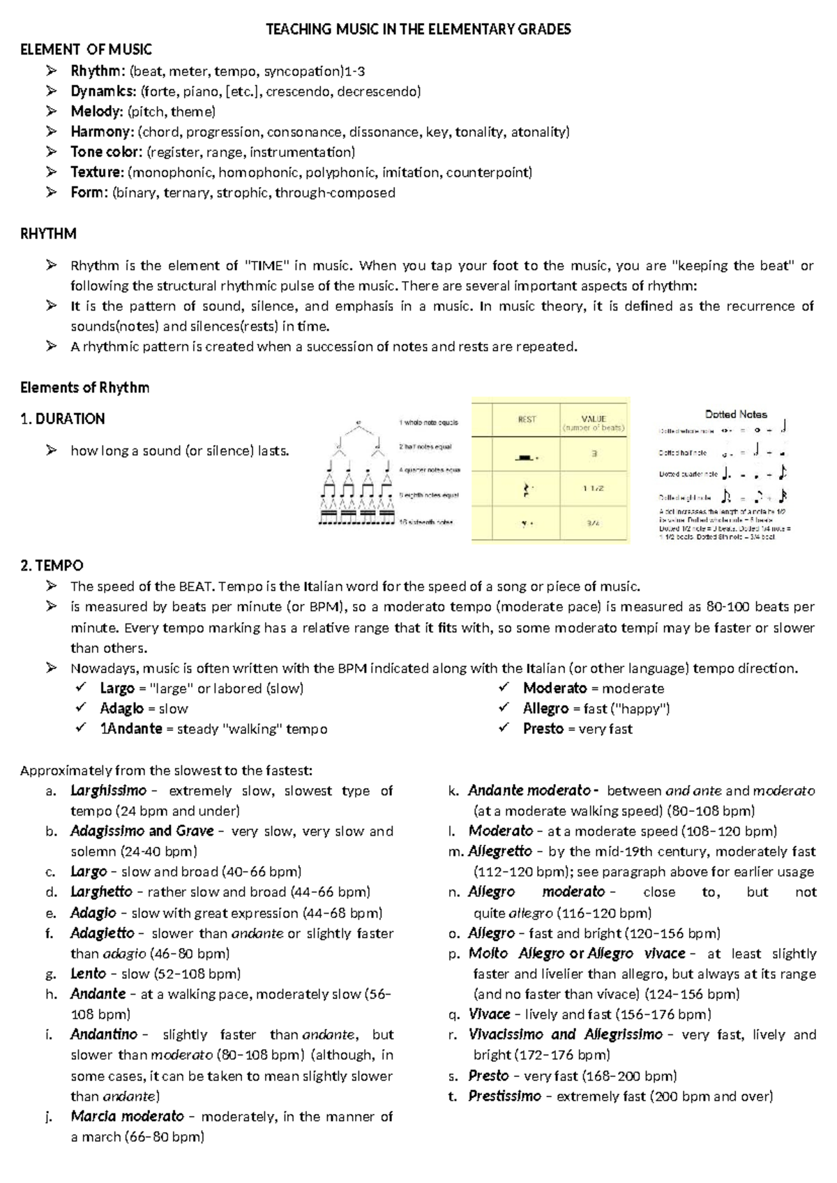 Teaching Music in the Elementary Grades: Elements of Rhythm and ...