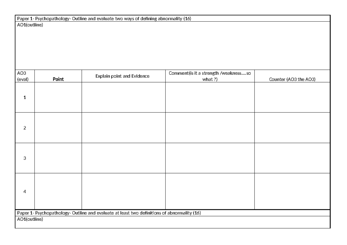 Psychology Paper 1: Psychopathology Essay Plans & Outlines - Studocu
