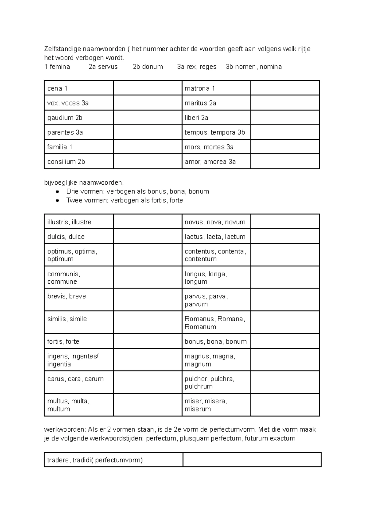 Latijn en Grieks - Een vertaling van les 17 in het boek SPQR - T E K S T 1 7 F U N U S C a t e g ...