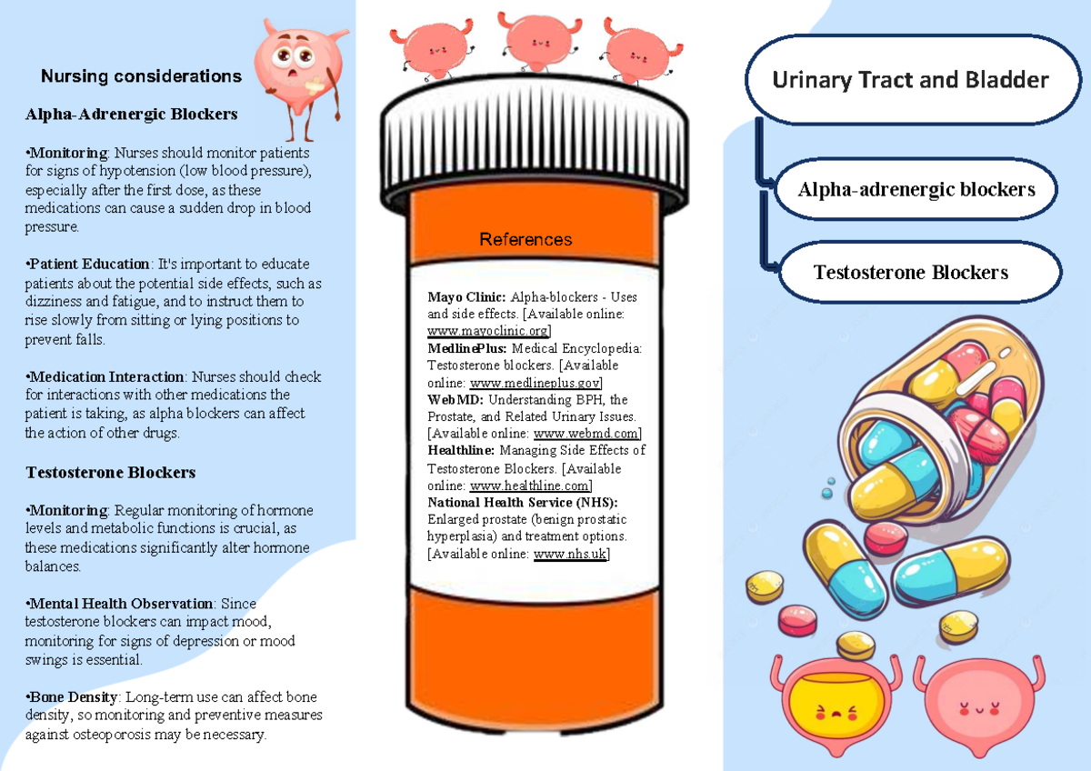 Nursing Considerations for Urinary Tract & Testosterone Blockers - Studocu