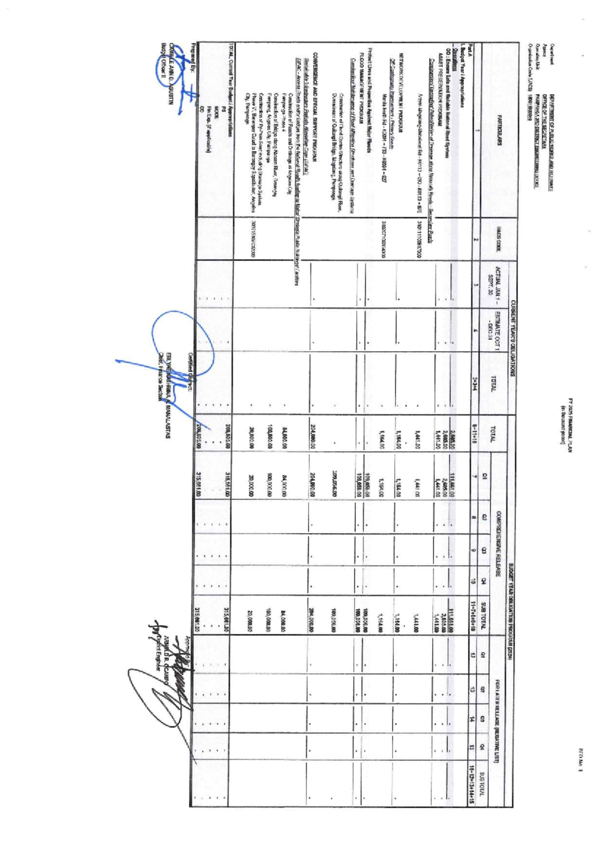 BED No. 1 FY 2025 Financial Plan and Monthly Disbursement Program - Studocu