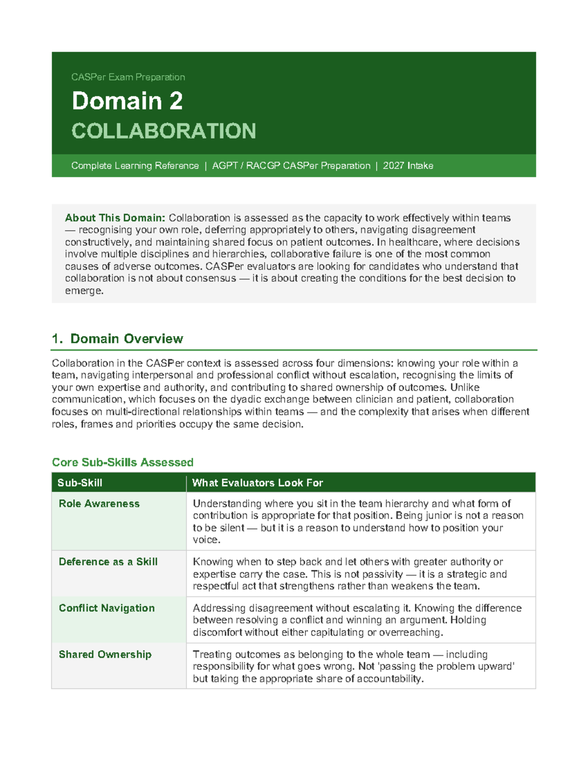 CASPer Domain 2: Collaboration Complete Learning Reference AGPT RACGP ...