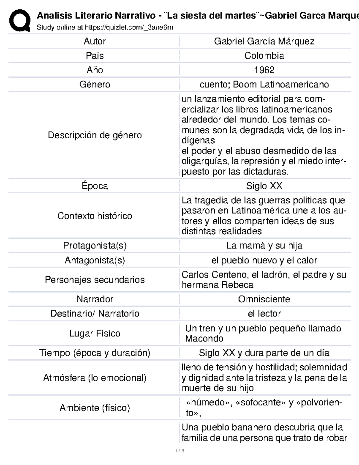 Análisis Literario Narrativo: "La Siesta del Martes" - Gabriel García ...
