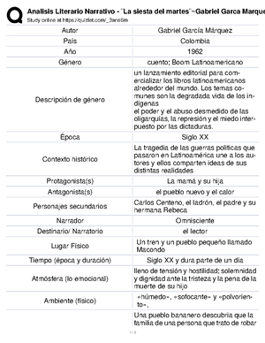 Lección 1 Estructuras 1 - SPAN 330 - VHL 090516 Study online at quizlet ...