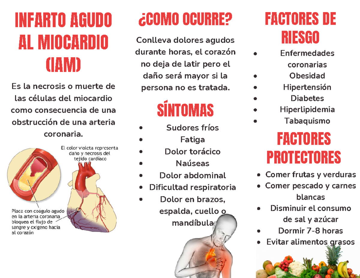 IAM - Tríptico sobre Infarto Agudo al Miocardio y sus Factores - Studocu