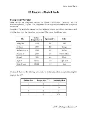 AST 132 LAB DONE - AST 132 Labs . - Name: HR Diagram – Student Guide ...