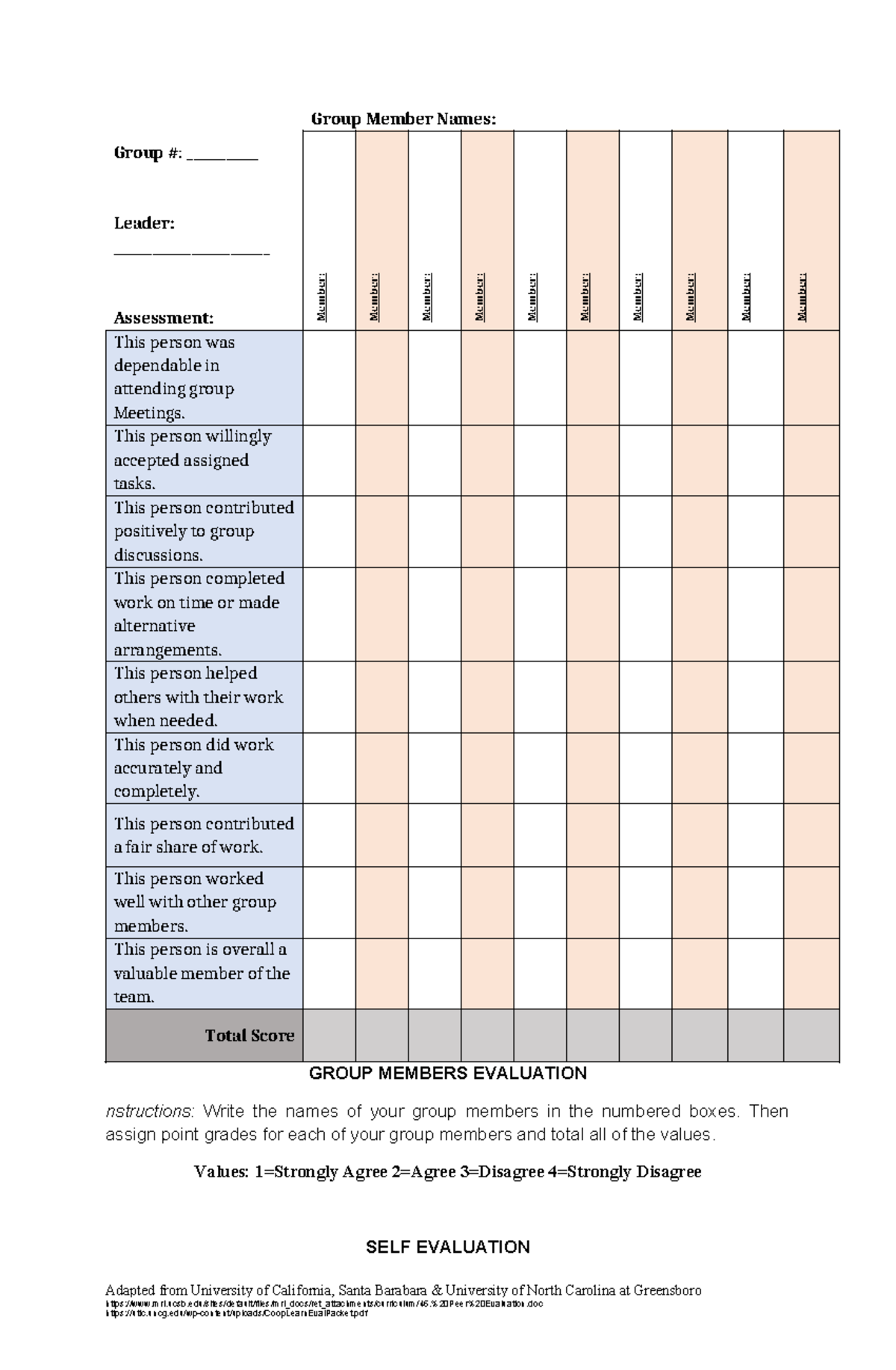 Peer and Self Evaluation: Group Member Assessment - Studocu