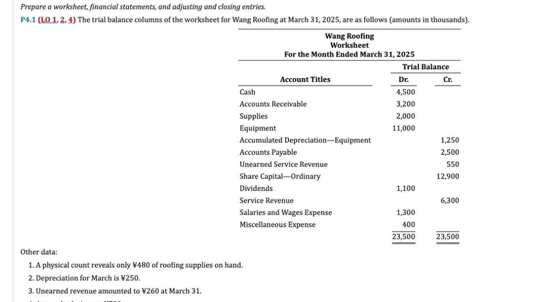 P4 - Financial Statements & Adjusting Entries Worksheet - Studocu
