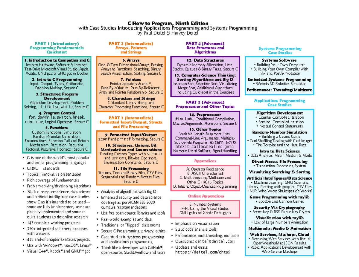 CSE 101: C How to Program, 9th Ed - Table of Contents Overview - Studocu