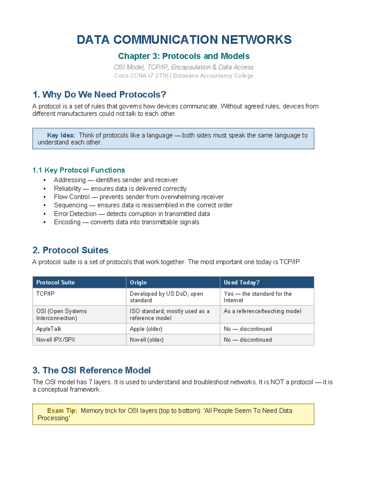 DATA COMMUNICATION NETWORKS Chapter 3: Protocols & OSI Model Overview ...