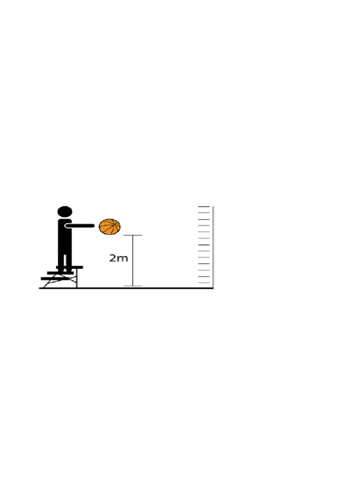 (PSI) Ball Drop Test - Experimental Results and Discussion - Studocu