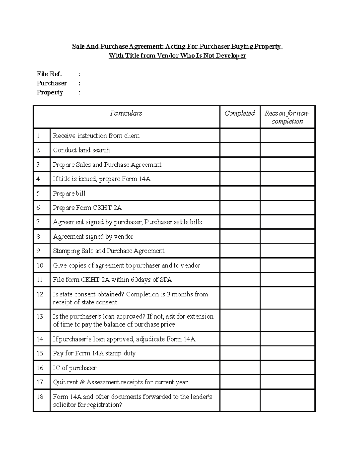 Real Estate Checklist: Sale and Purchase Agreement Procedures - Studocu