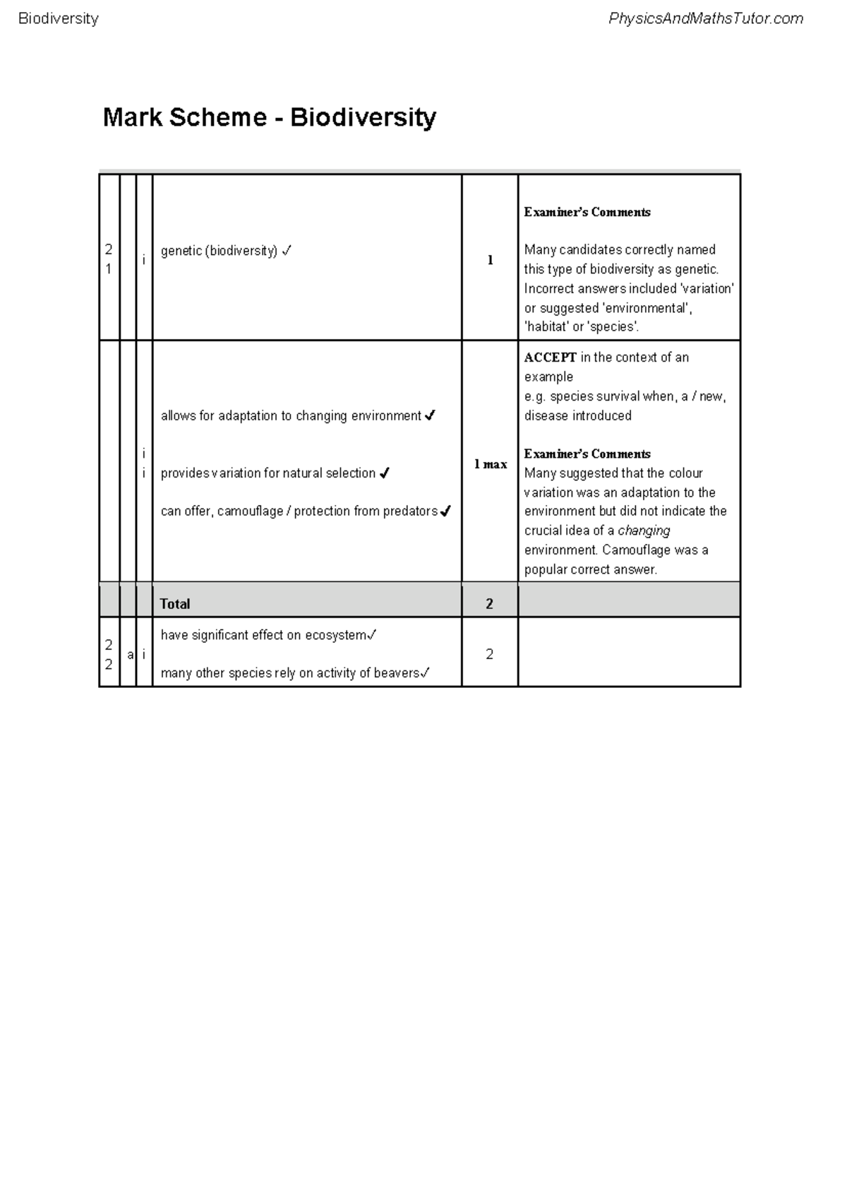 Biodiversity A-Level Exam Mark Scheme Analysis - OCR A4 Biology - Studocu