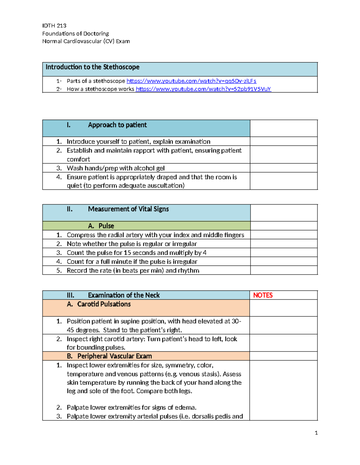Normal cardiovascular exam - Foundations of Doctoring Normal ...