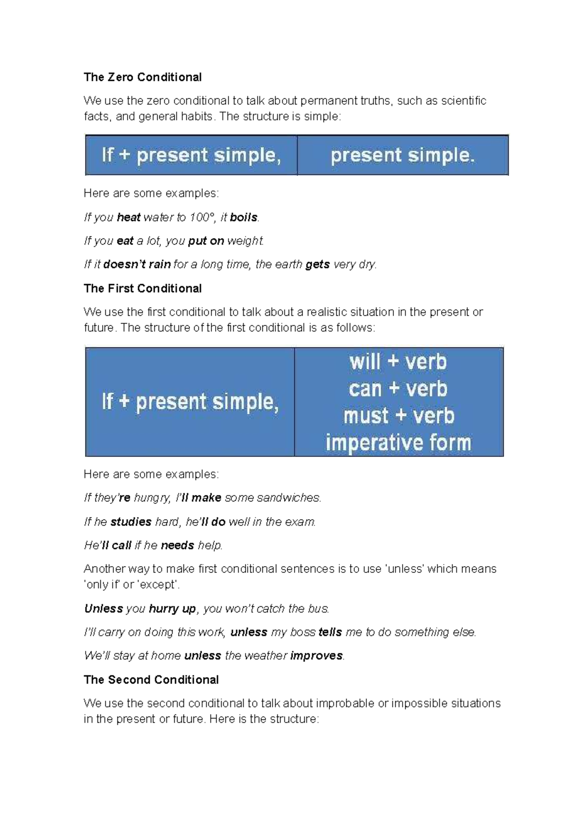 Understanding Conditionals: Zero, First, Second, Third Conditional ...