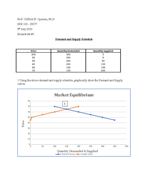 [Solved] Using the following information calculate total utility and ...