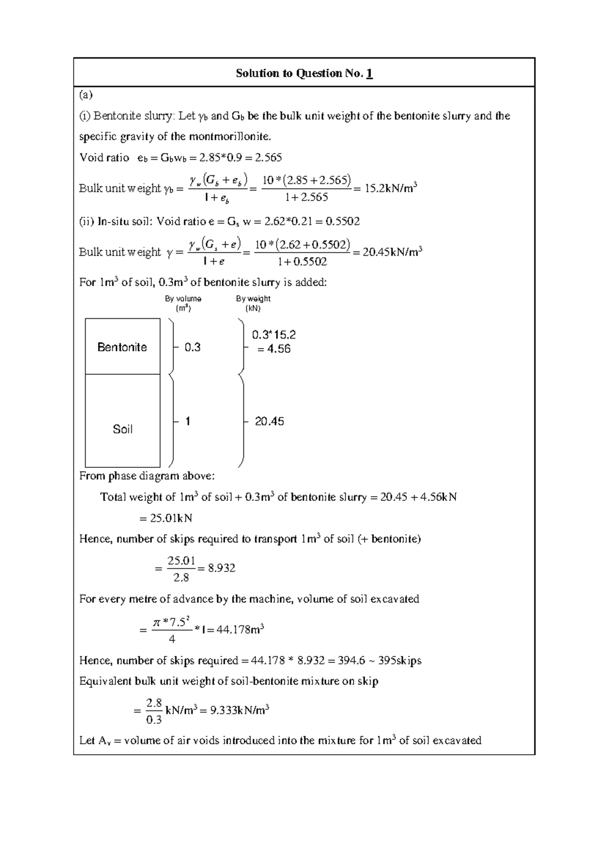SDRE14-1 PAV 1-5 April 2024 - DRAWING TITLE DRAWING NO. REVISION LTA/SDRE14/1/PAV LTA/SDRE14/1 ...