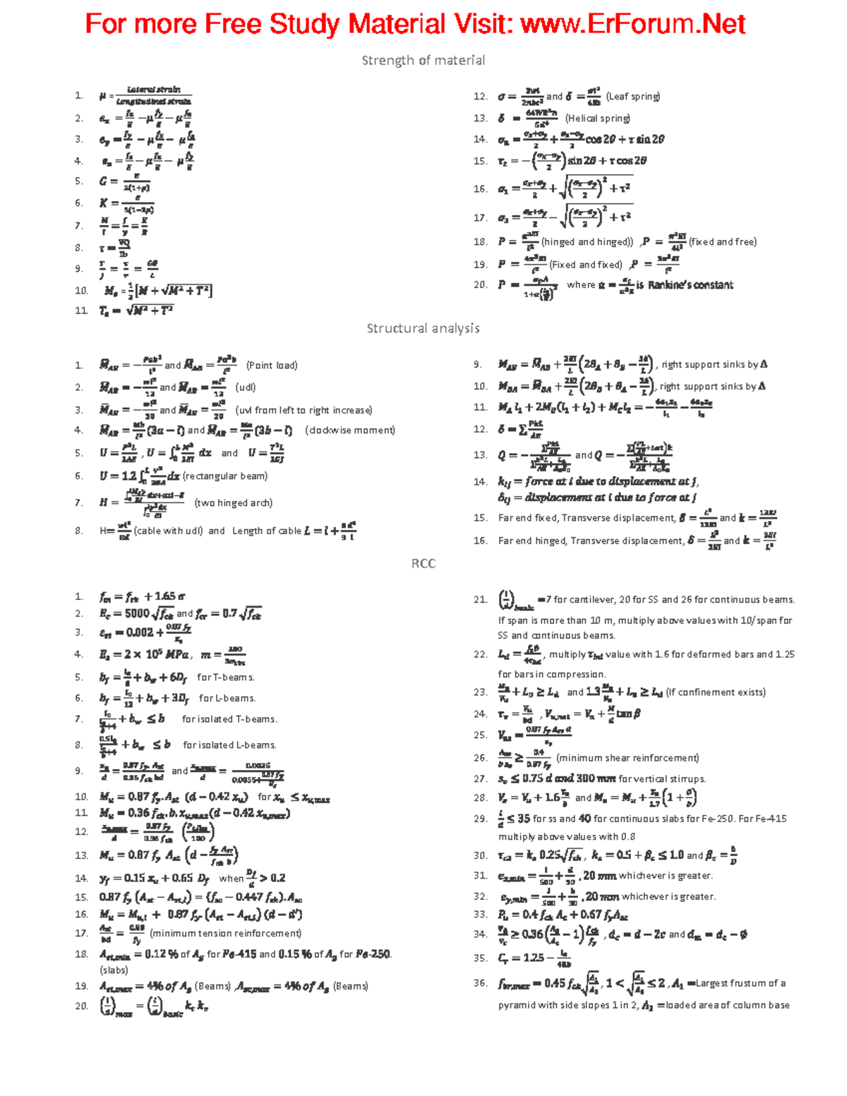 Civil engg formulas - Strength of material 1. = 2. 3. 4. 5. 6. 7. 8. 9 ...