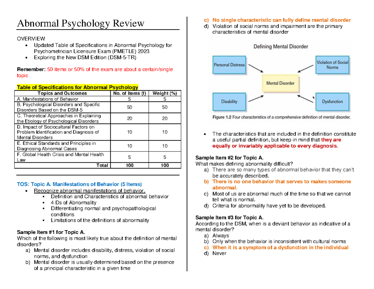 Ab Psych TOS Review Notes for PMETLE 2023 Exam Preparation - Studocu