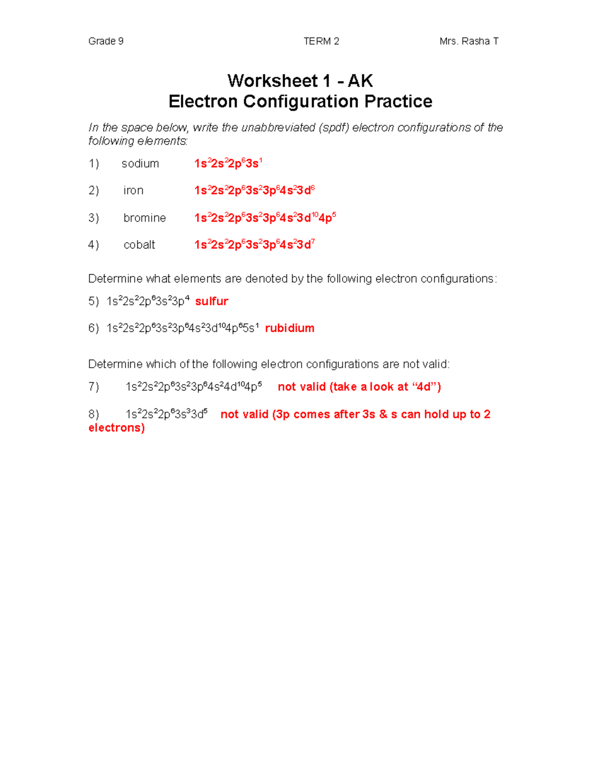 Worksheet 1 - AK - The electronic configuration - Grade 9 TERM 2 Mrs ...