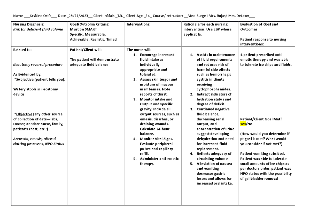 POC week 4 med surge - plan of care example - Name Krsitine Ortiz Date ...