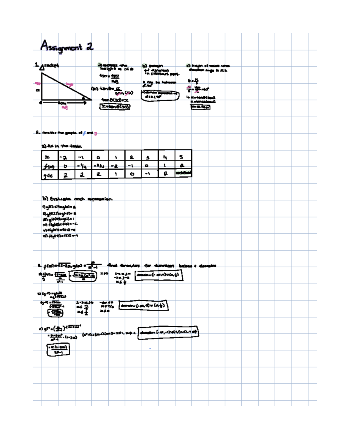 Mathematics Assignment 5 - MATH 265: Limit Evaluations and Graph ...