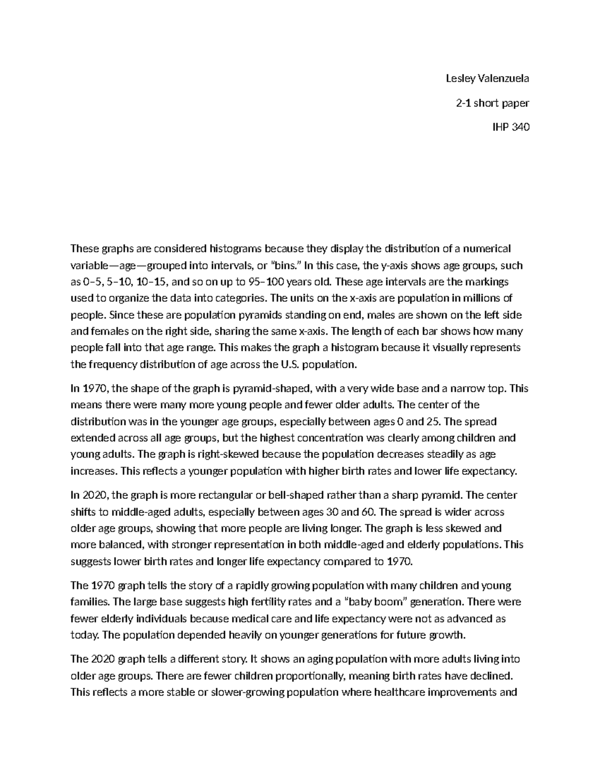 Population Distribution Analysis: Histograms in IHP 340 Short Paper ...