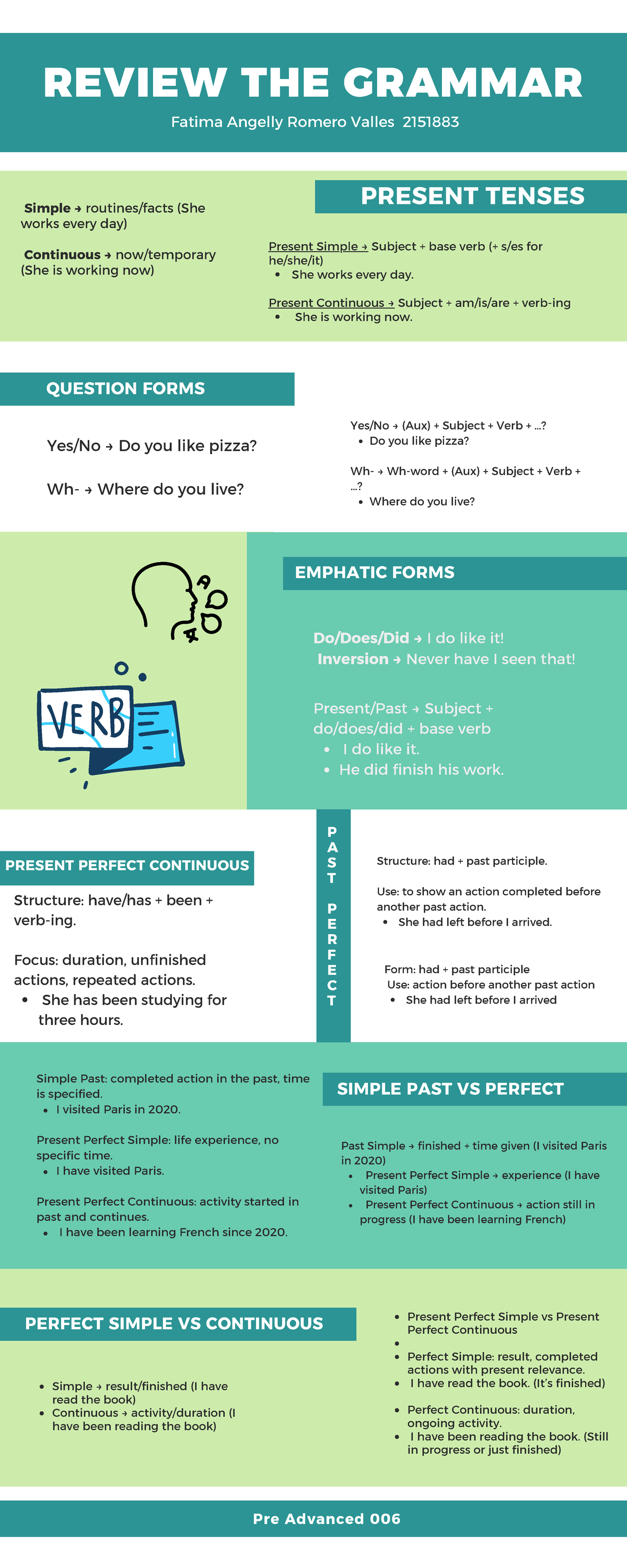 REVIEW OF PRESENT TENSES - Pre Advanced 006 Study Guide - Studocu