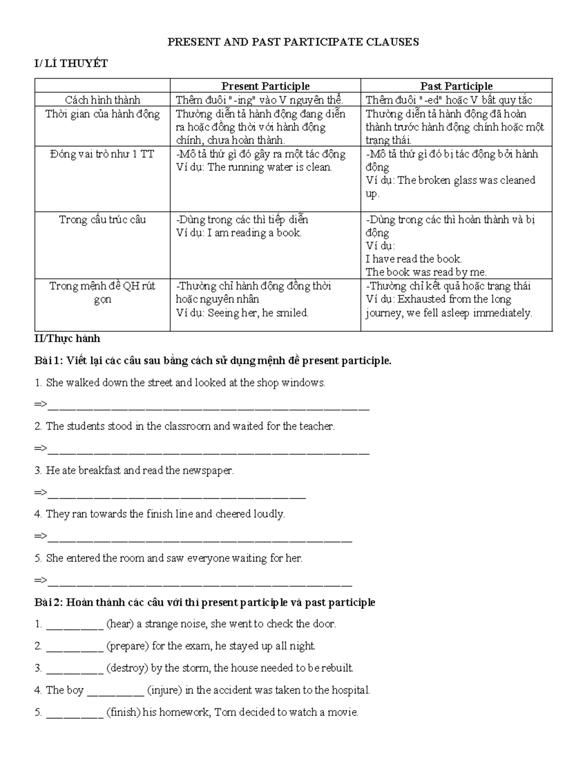 PRESENT AND PAST PARTICIPLE CLAUSES: THEORY AND PRACTICE - Studeersnel