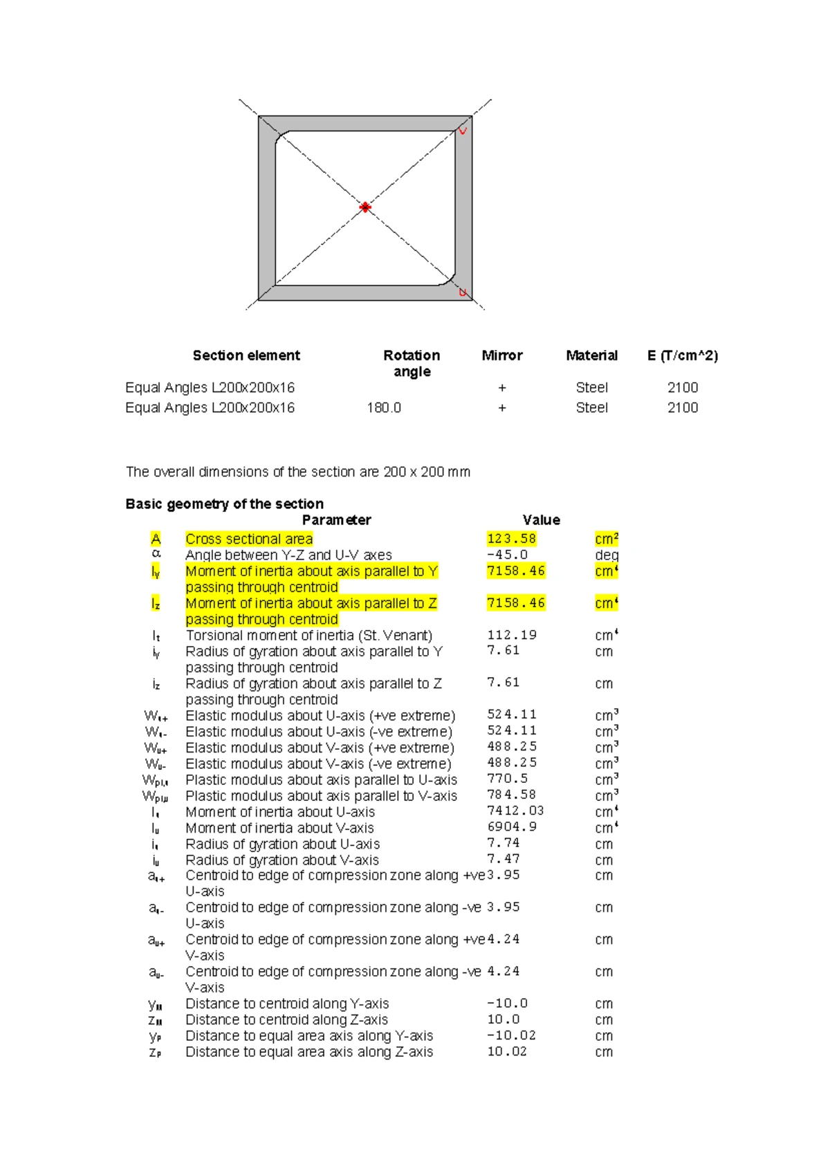 Civil Engineering Lecture Notes: Re-entrant Corners in Concrete - Studocu