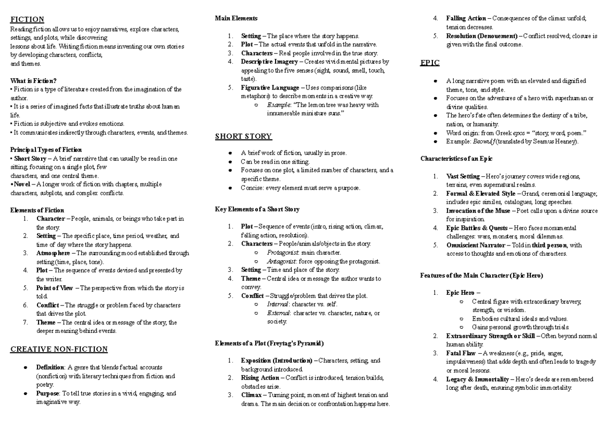 ENG MAJ 12 Comprehensive Guide to Fiction and Creative Nonfiction - Studocu