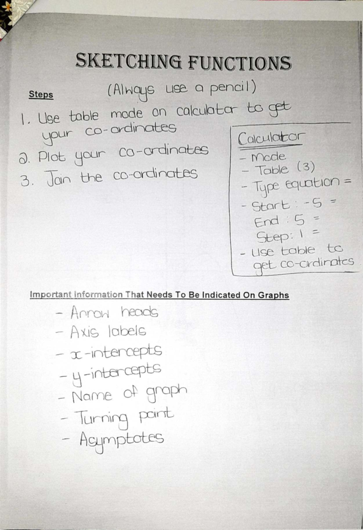 Functions: Quadratic Function Analysis and Graphing Steps (MATH 101 ...